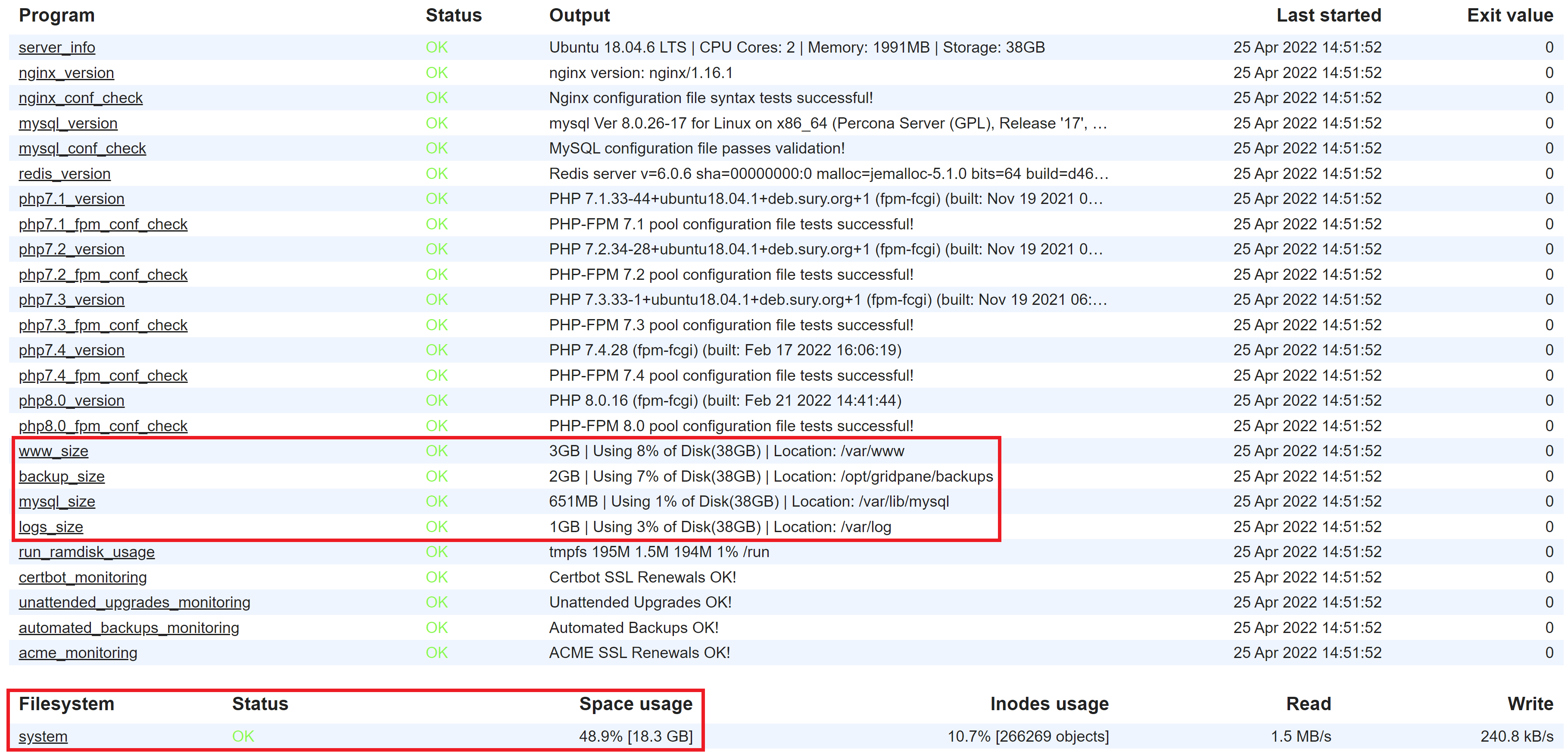 Troubleshooting High Disk Space Usage And Locating Large Files Gridpane